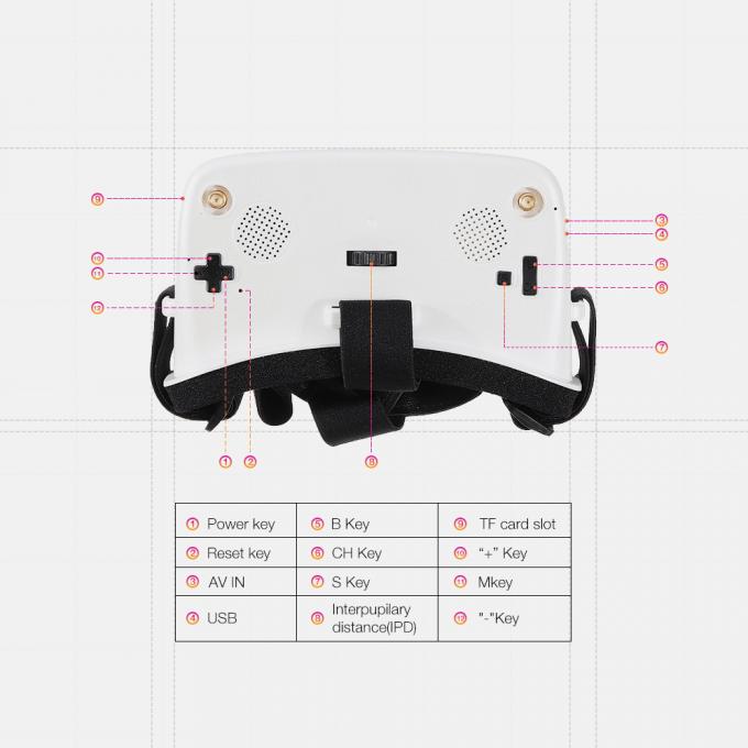 FPV Helmet 300cd/㎡ Fpv Drone And Goggle Dual TFT LCD Display Adjustable ...