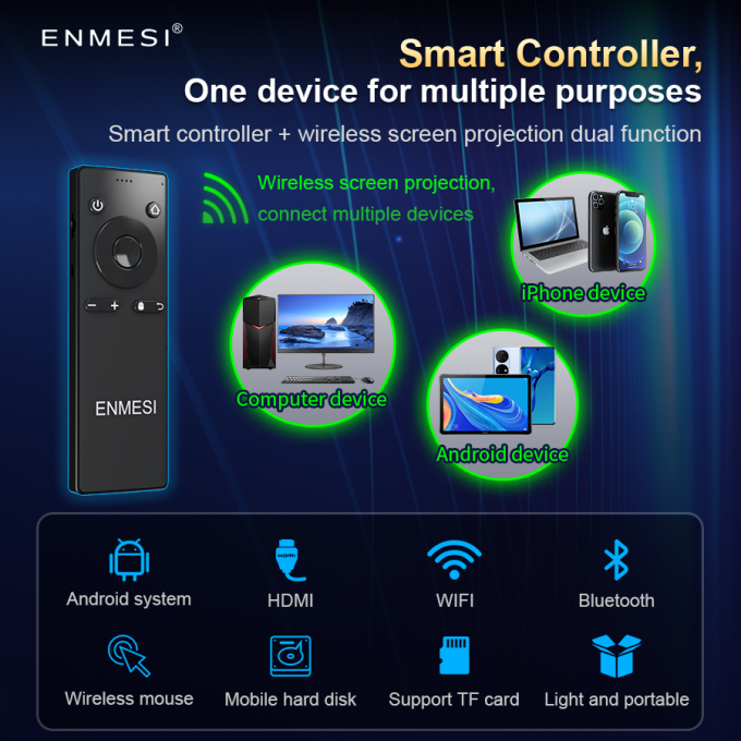 ENMESI AR Smart Glasses With Birdbath Module And 1920*1080p*2 Super ...